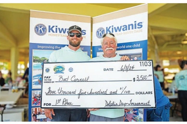 40th Dolphin Days Family Fishing Tournament scheduled June 5-7