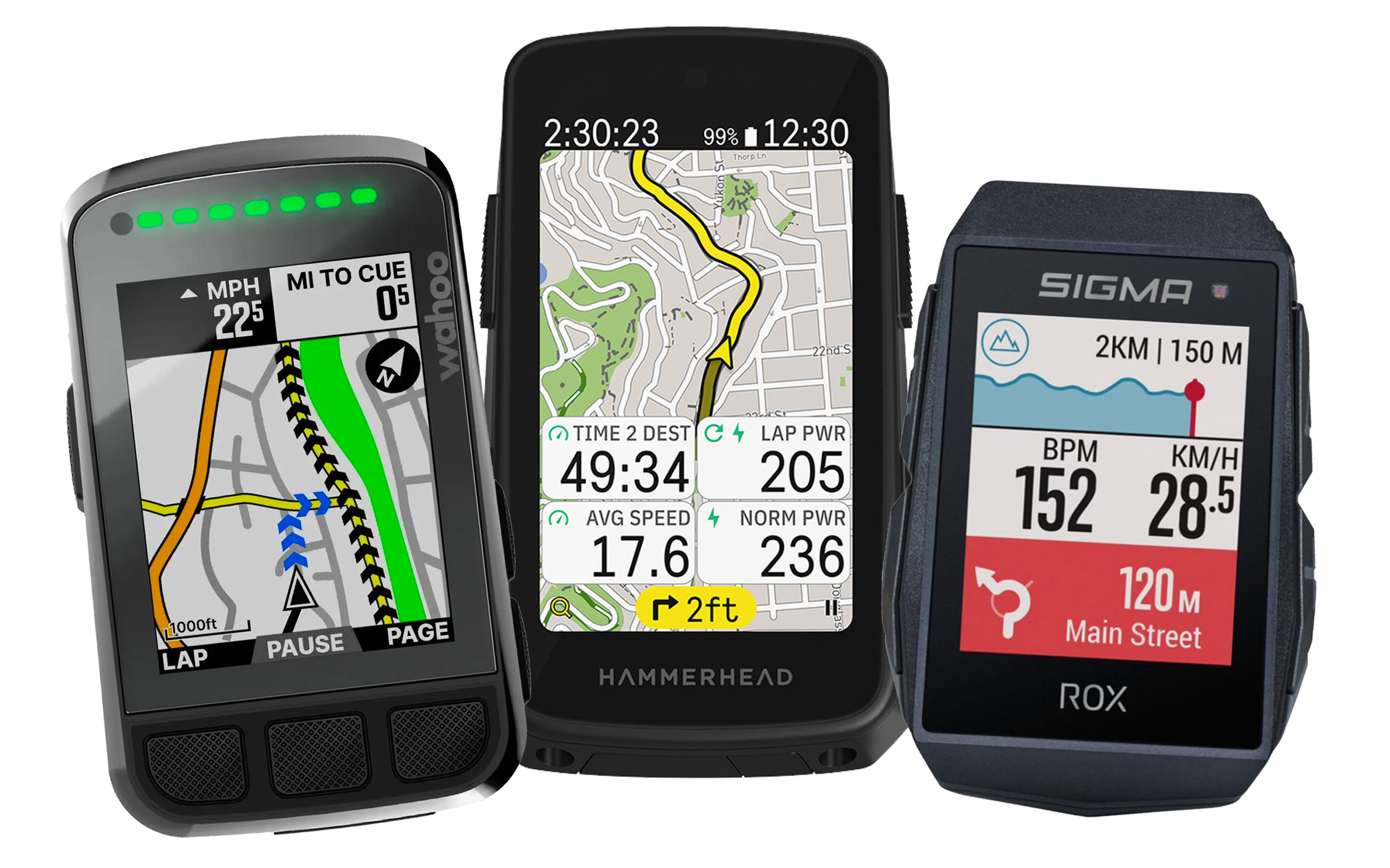 De beste gps-fietscomputers voor elk type fietser