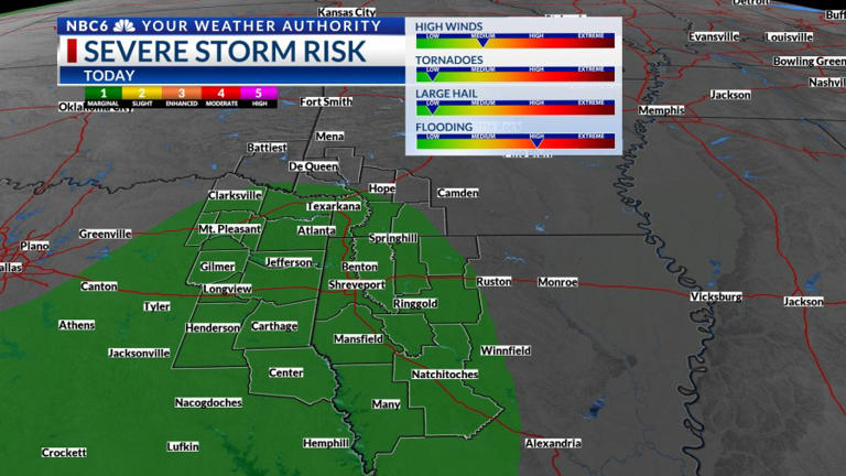 Flood Watch in effect as a stormy weather pattern returns
