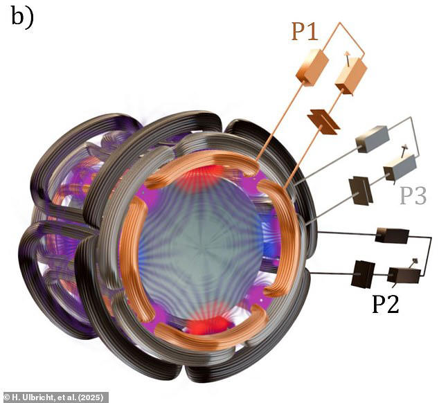 What could go wrong? Scientists create the world's first black hole ...