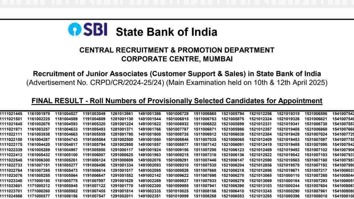SBI Clerk Mains Result 2025 Out at sbi.co.in – Download PDF Merit List ...