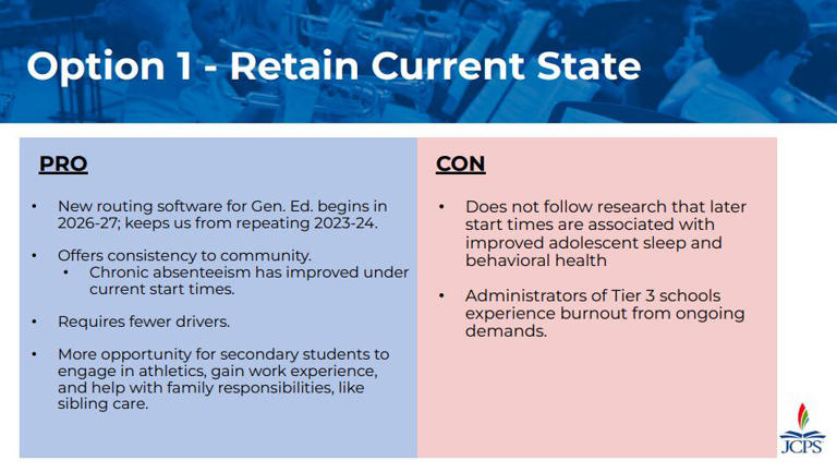 JCPS considering changing start times for 2026-27 school year
