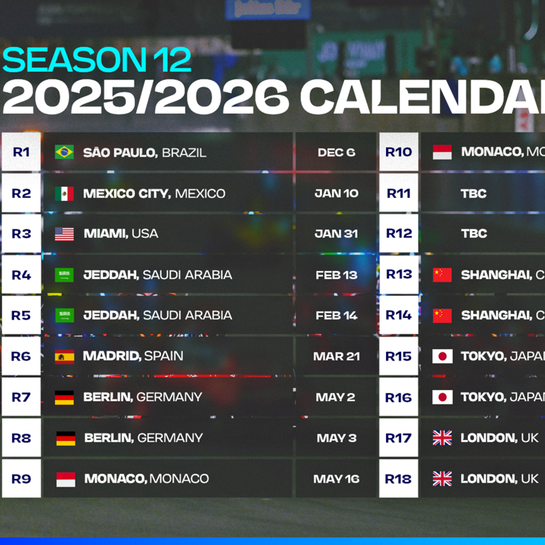 Formula E, il calendario della stagione 2025/26: arrivano Miami e Madrid