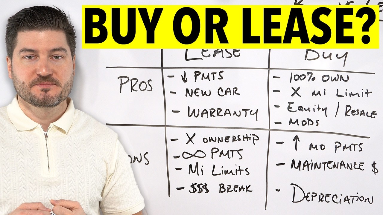 Buying vs. Leasing a Car ｜ The Ultimate Guide
