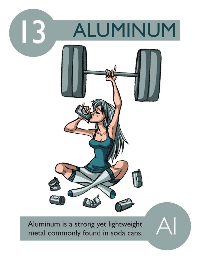 I Illustrated 93 Elements of the Periodic Table To Make Them Easier To ...