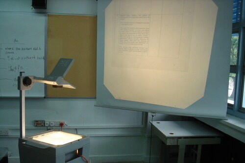 15 Outdated School Supplies That Kids Today Wouldn’t Recognize