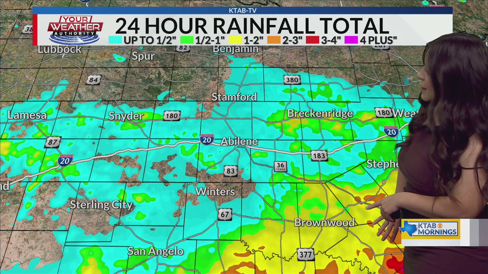 Wake-Up Weather: a worked-over atmosphere keeping storms closer to baseline