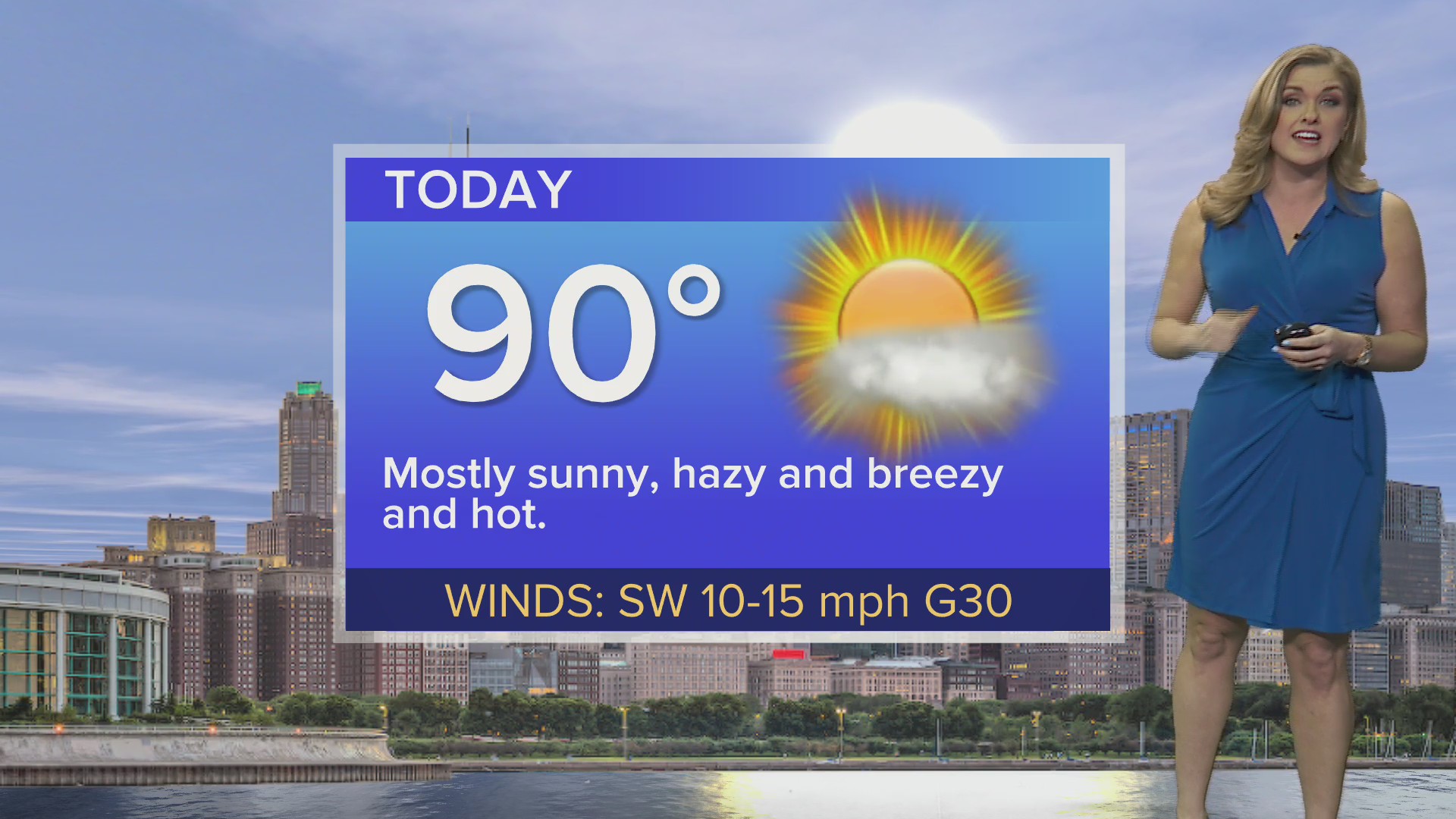 Forecast: Hot, sunny and breezy