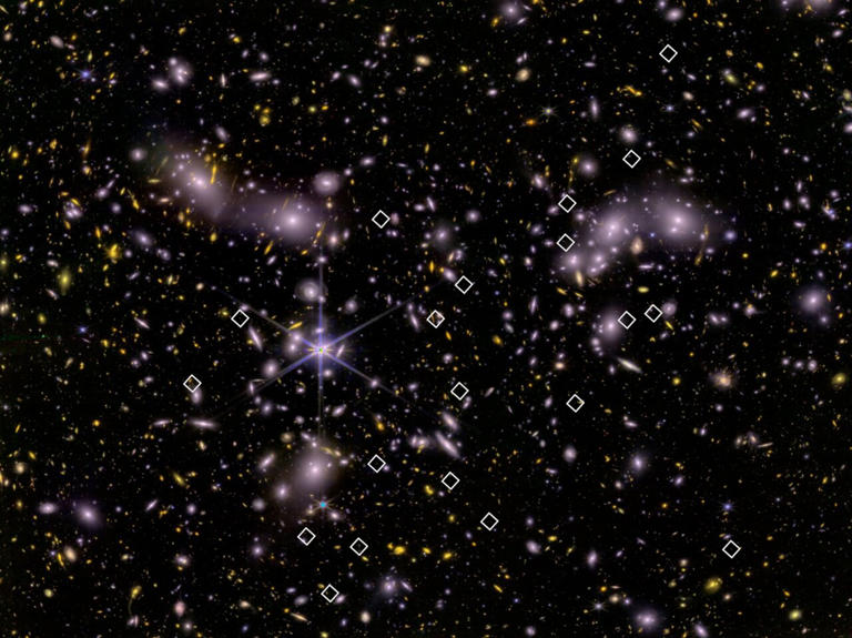 Webb 'UNCOVERs' galaxy population driving cosmic renovation