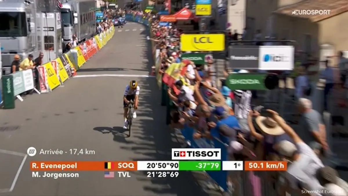 Evenepoel dominates in important Dauphiné time trial, crushing ...