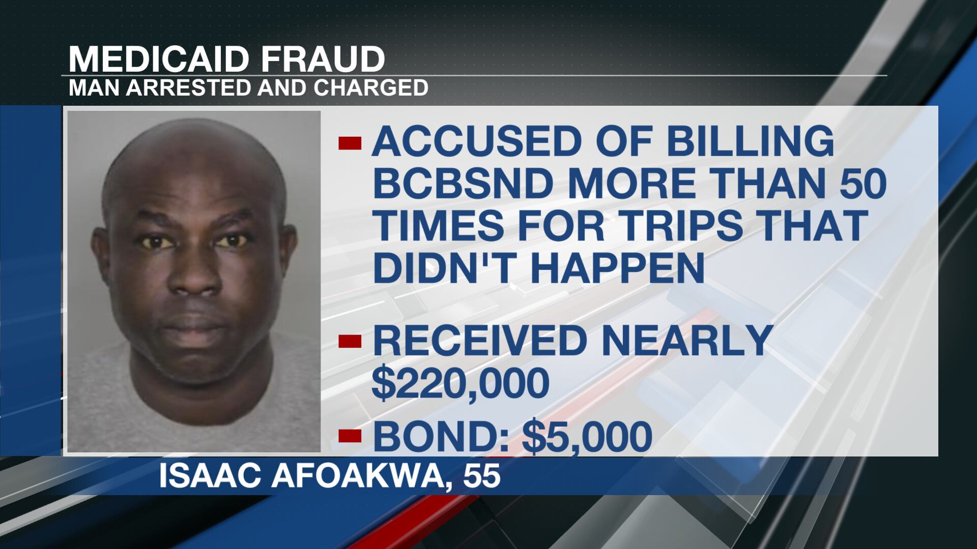 Former Bismarck mayoral candidate charged with Medicaid Fraud