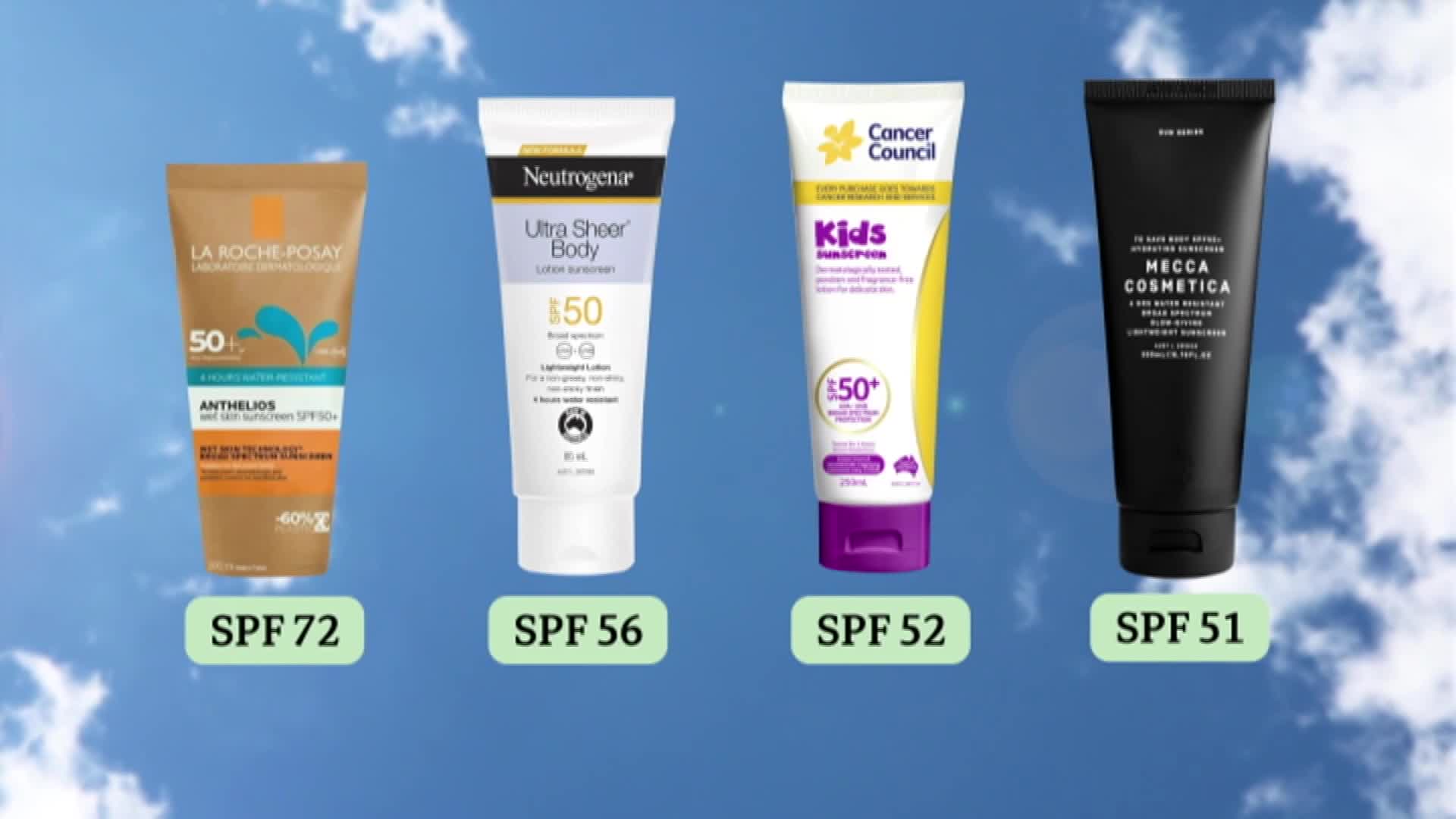 Choice report finds popular Australian sunscreens fail to meet SPF ...