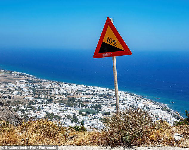 Europe's most misunderstood road signs