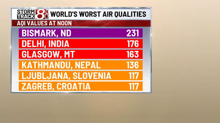 Canadian wildfires send hazardous smoke into the Northern Plains, while ...