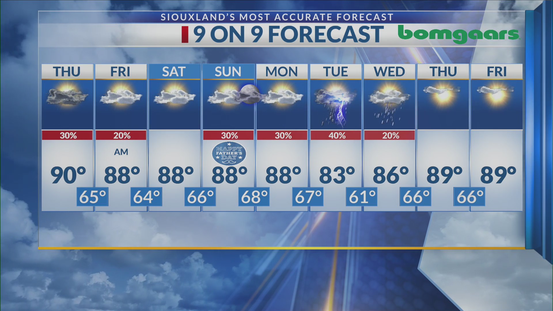 KCAU9 Weather Report @5