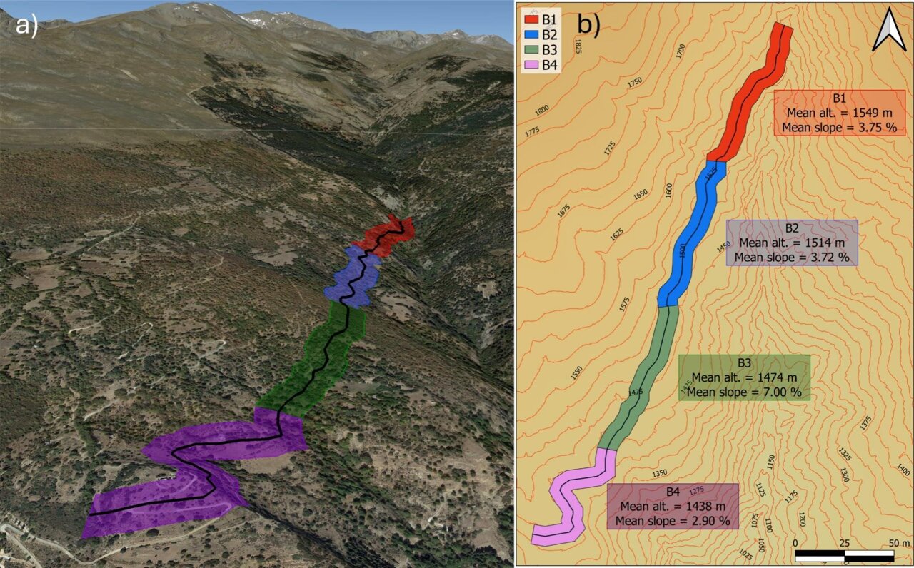 Roman-era irrigation channels in Spain's Sierra Nevada boost soil ...