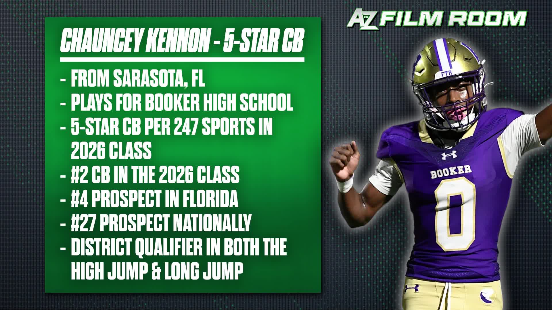 Chauncey Kennon Highlights Breakdown | 5-star 2026 Recruit