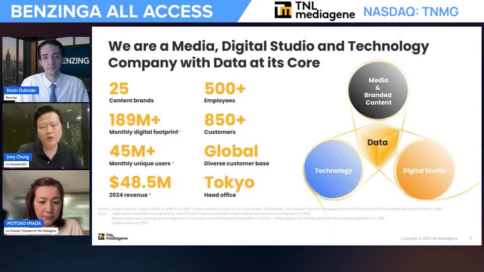 How TNL Mediagene Is Leveraging Acquisitions And Organic Growth To Become The Largest Media Tech ...