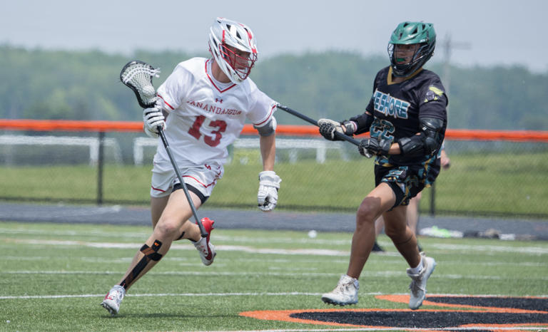 Canandaigua vs CBA-Syracuse updates, score top players from boys ...