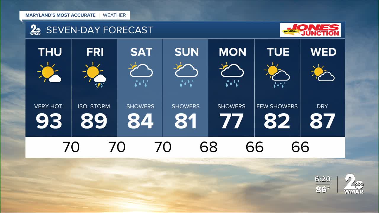 WMAR-2 News Dylan Robichaud Wednesday night weather