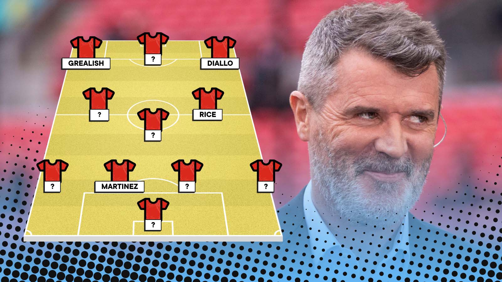 Every Premier League club’s pre-season schedule ahead of 2025-26