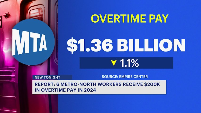 Report: Nearly 100 Metro-North Railroad workers making more than ...