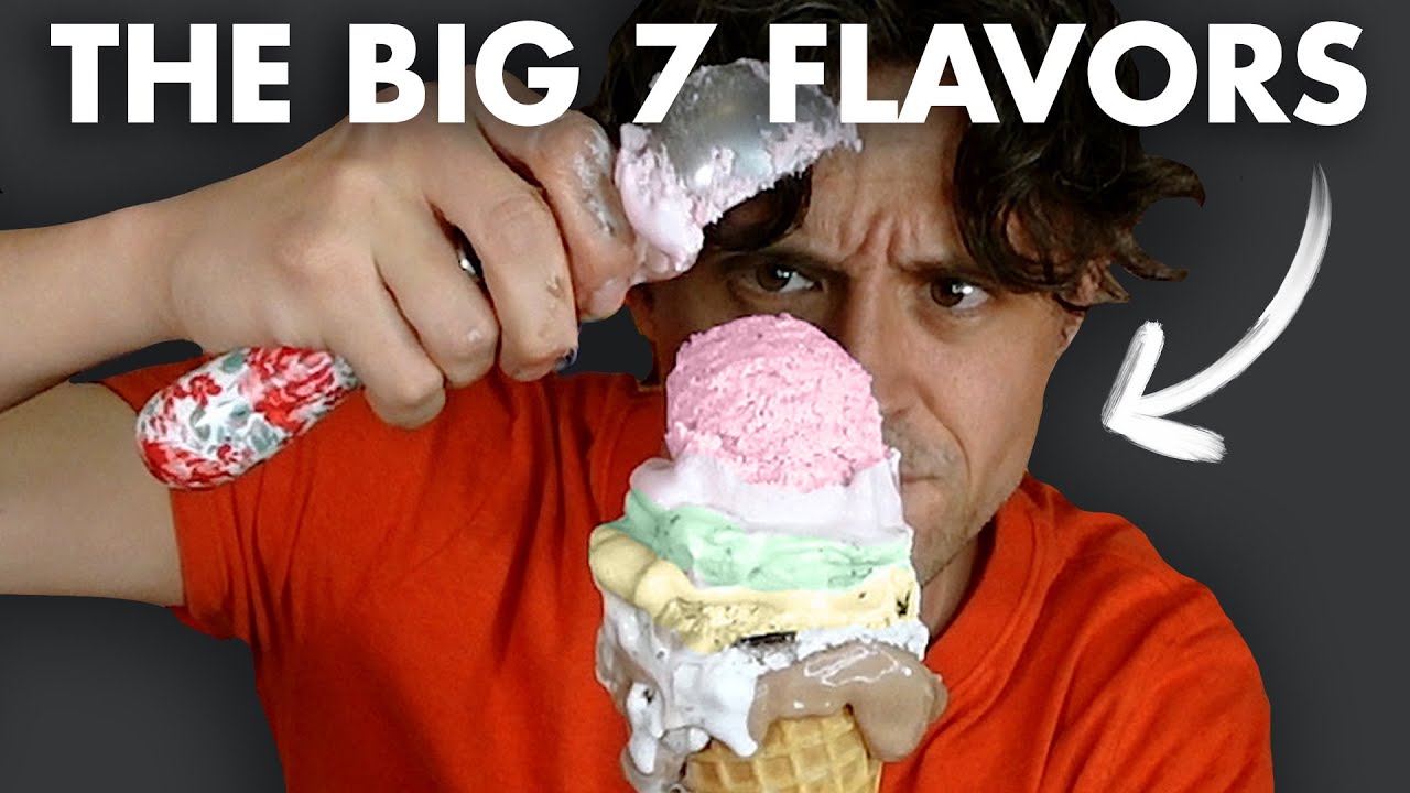 Scoops of History: How Ice Cream Became an American Icon