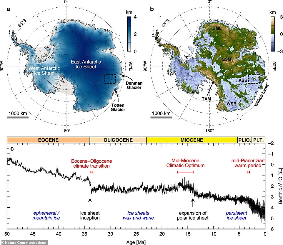 Ancient world discovered preserved beneath Antarctic ice