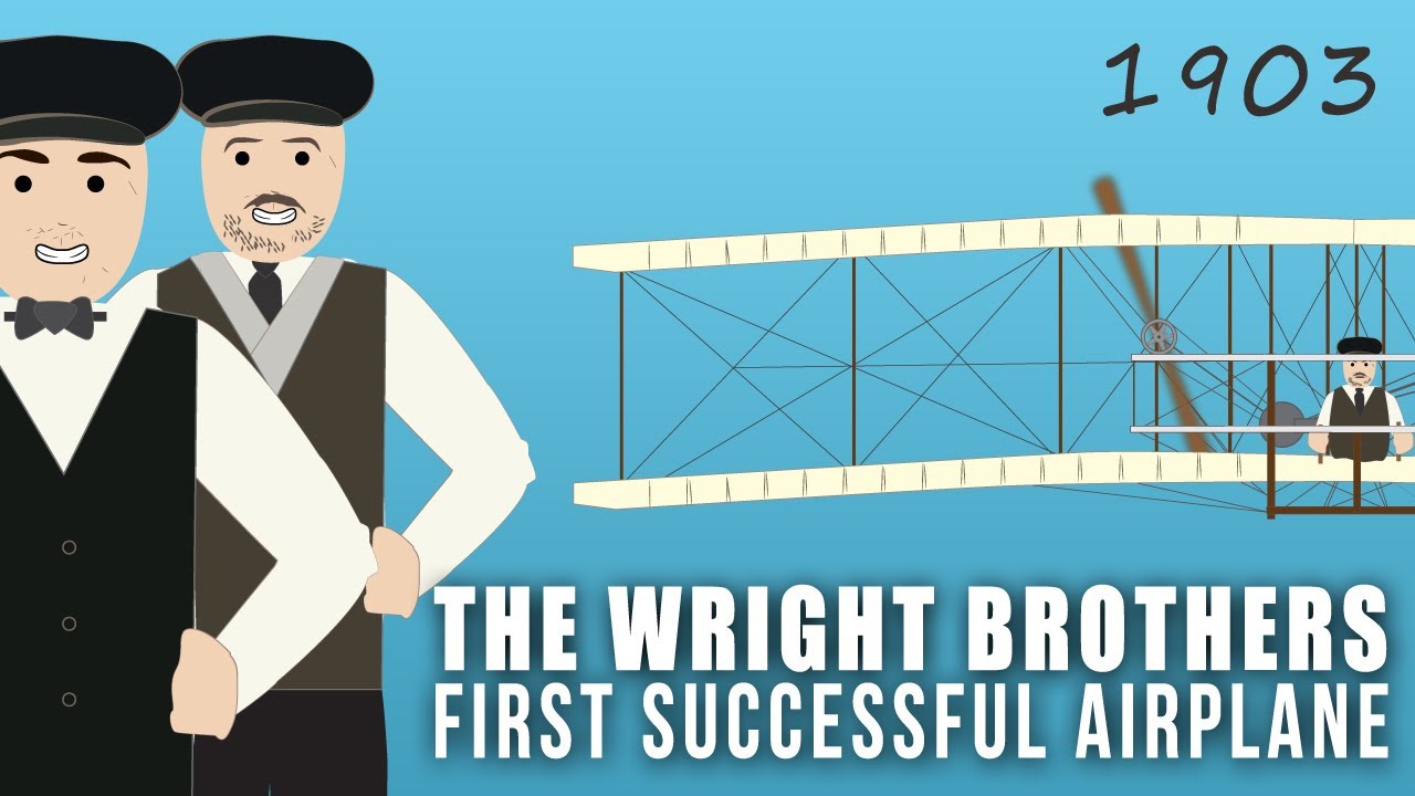 The Wright Brothers – How Two Bicycle Makers Invented Flight