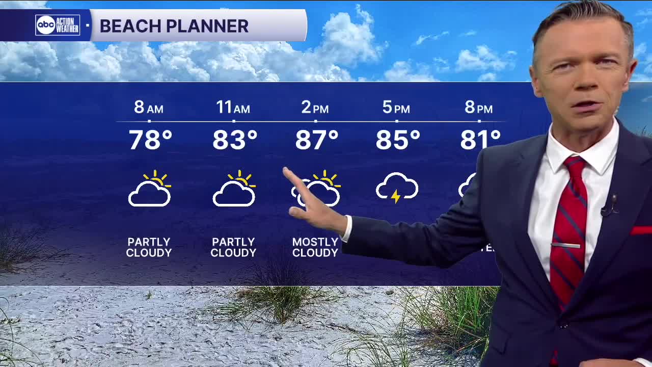 Florida's Most Accurate Forecast with Greg Dee on Thursday, June 12, 2025