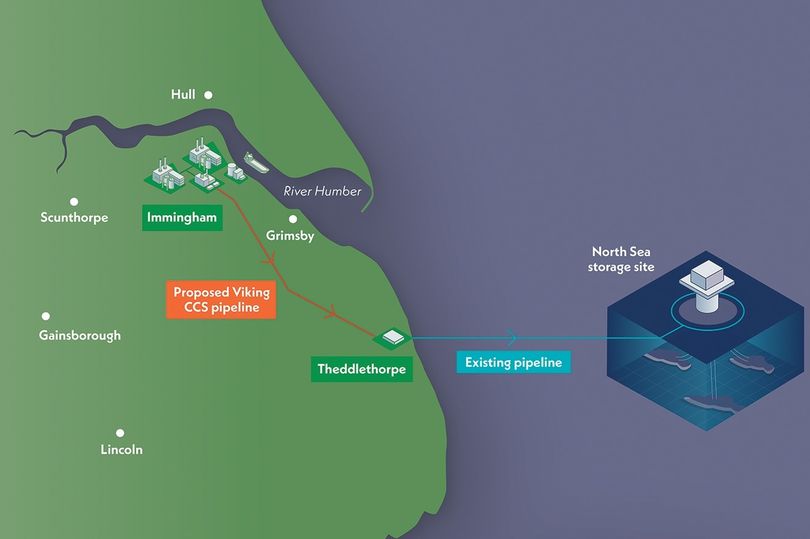 Government backing for 'once in a generation' Viking CCS project