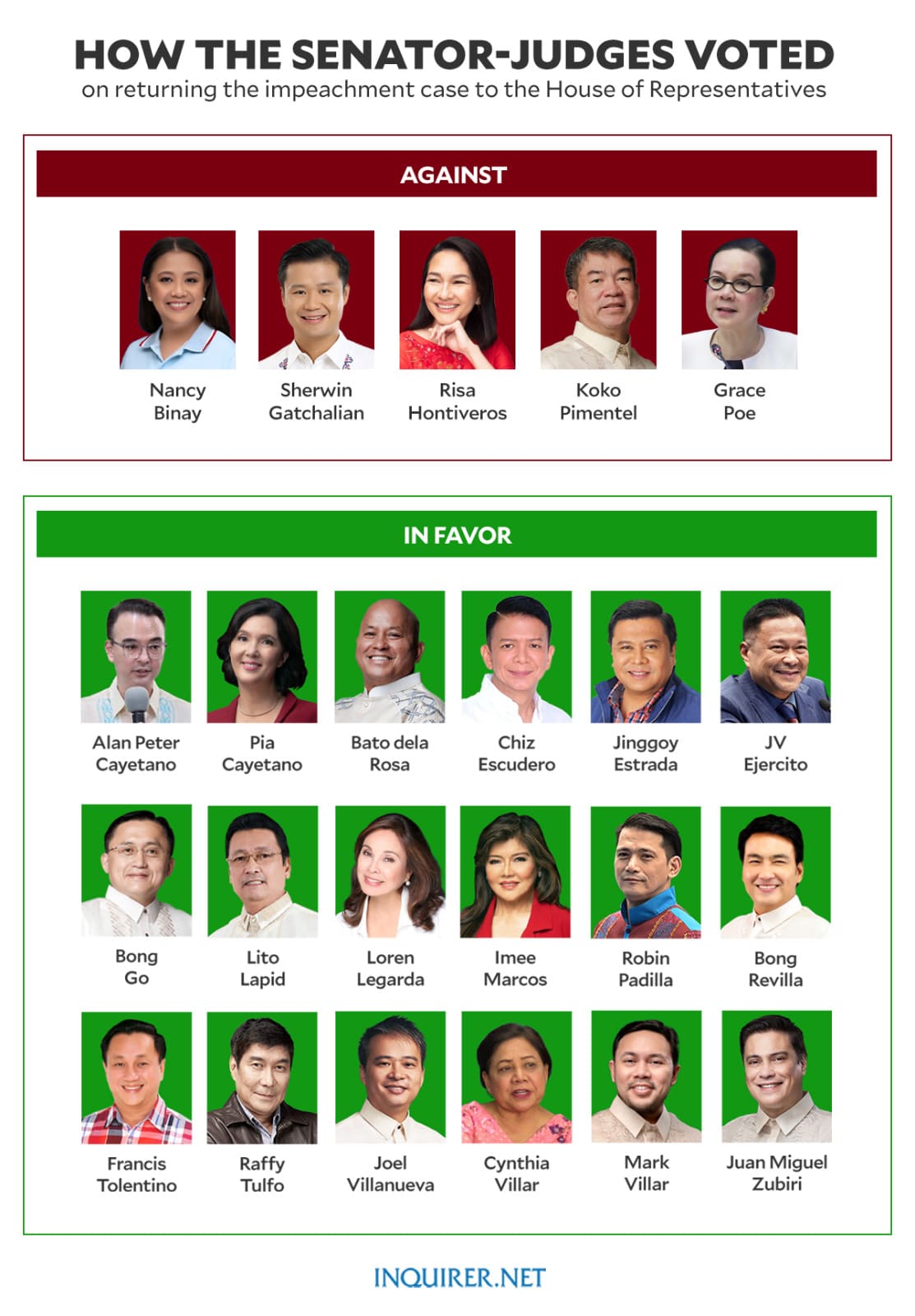 ‘Lawbreakers’: Lawyer hits Senate on Sara Duterte trial