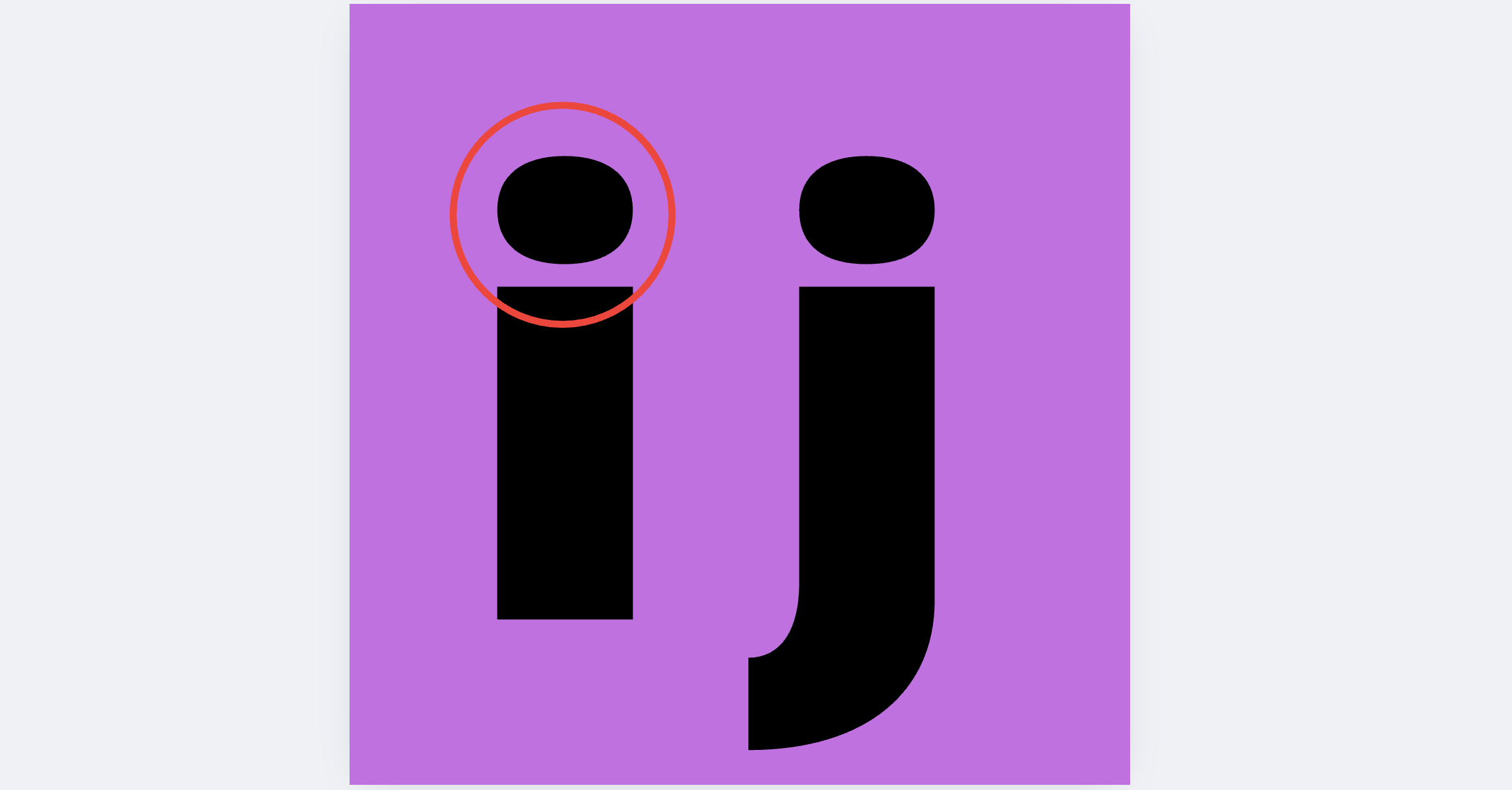 Did you know the dot atop a lowercase "i" or "j" has a name?