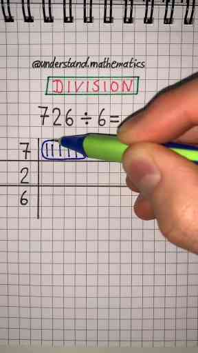Division Hacks: Simple Techniques To Master Math