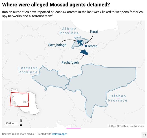 How many alleged Mossad agents has Iran arrested and where?