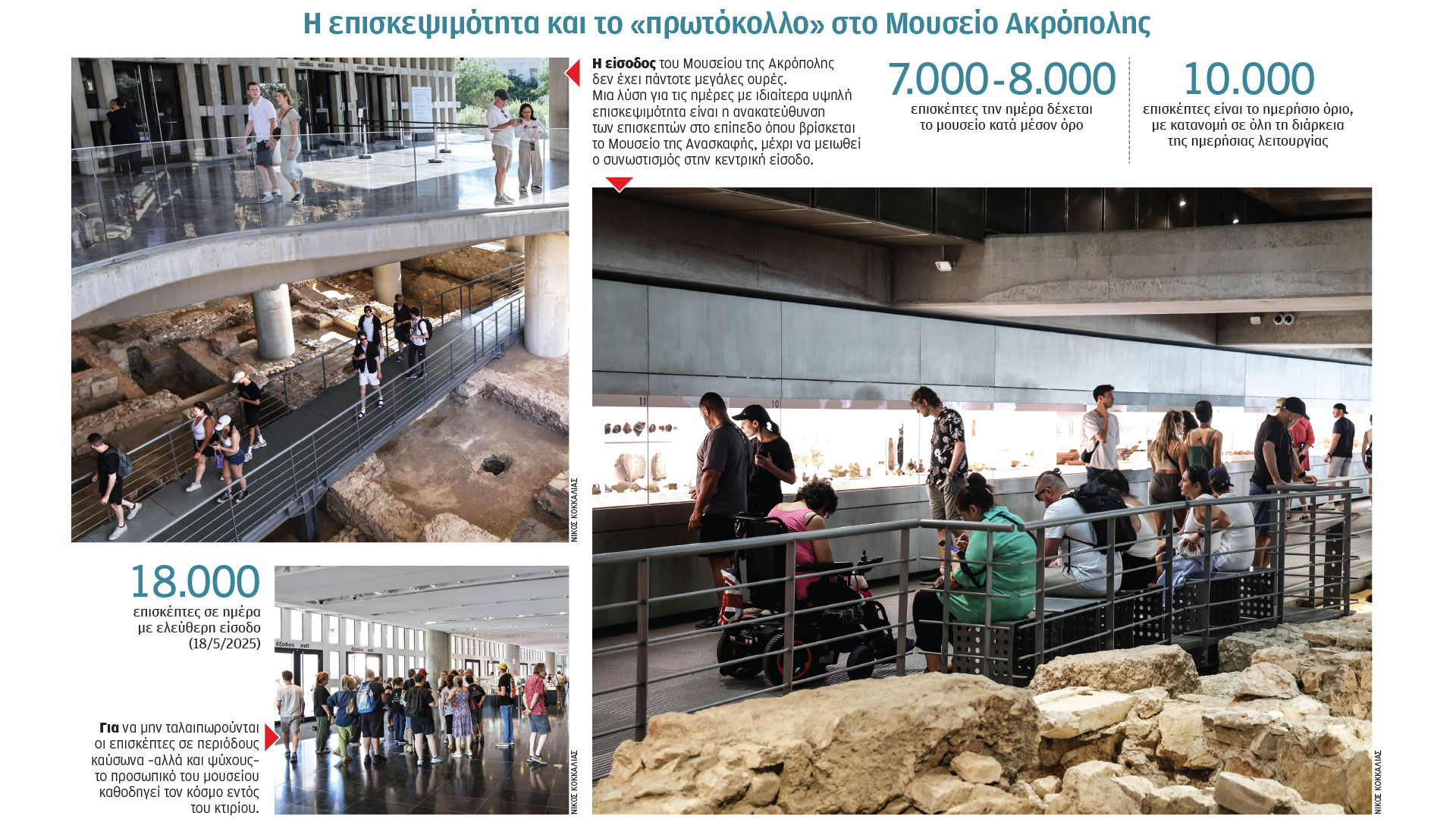 Ποιες ειναι οι «αντοχές» των μουσείων μας;