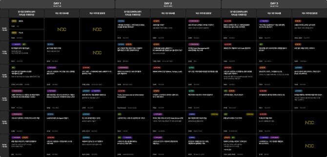 6년 만에 열리는 NDC, IP 확장부터 AI까지 다양한 경험 나눈다