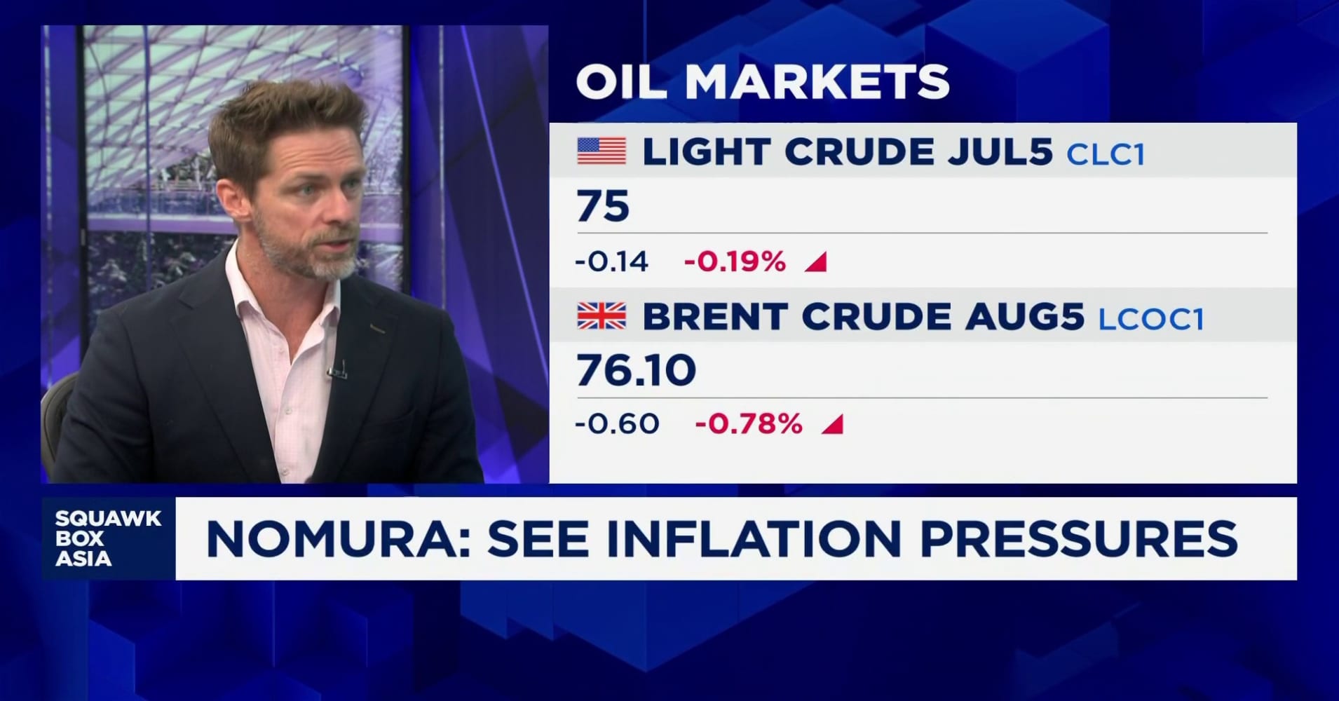Markets are entering an environment where it's 'going to get quite ...