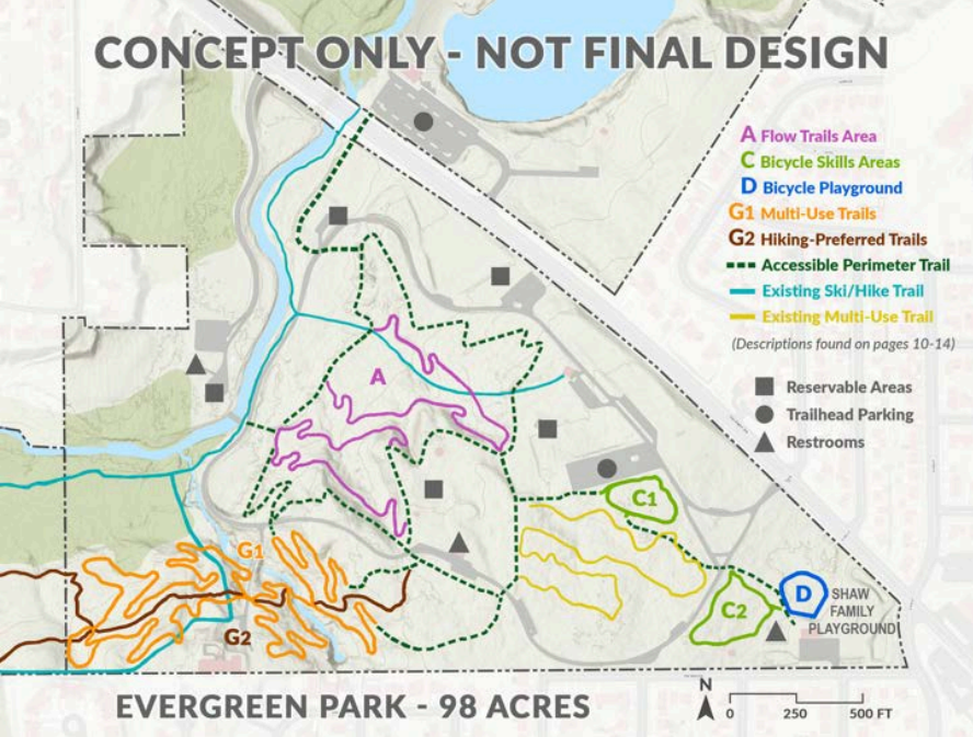 Sheboygan County Cycling's new Evergreen Park concept plan cuts pump ...
