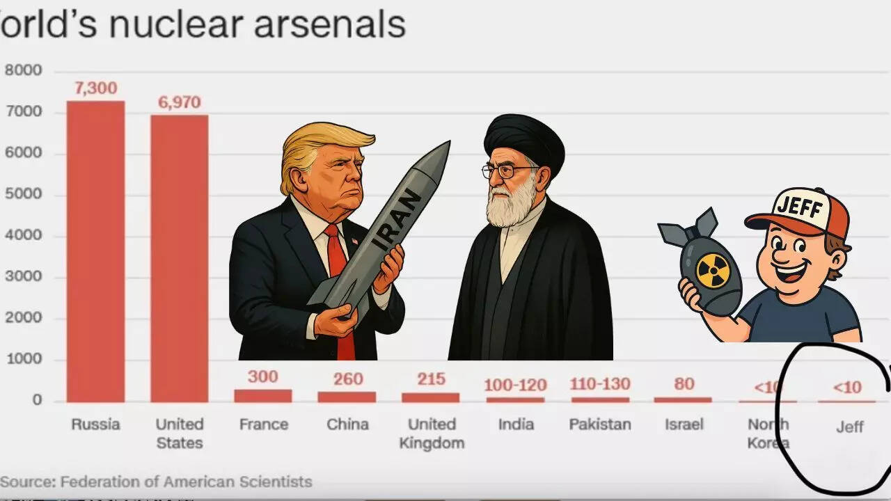 Who is 'Jeff' and why does 'he' have 10 nuclear weapons?