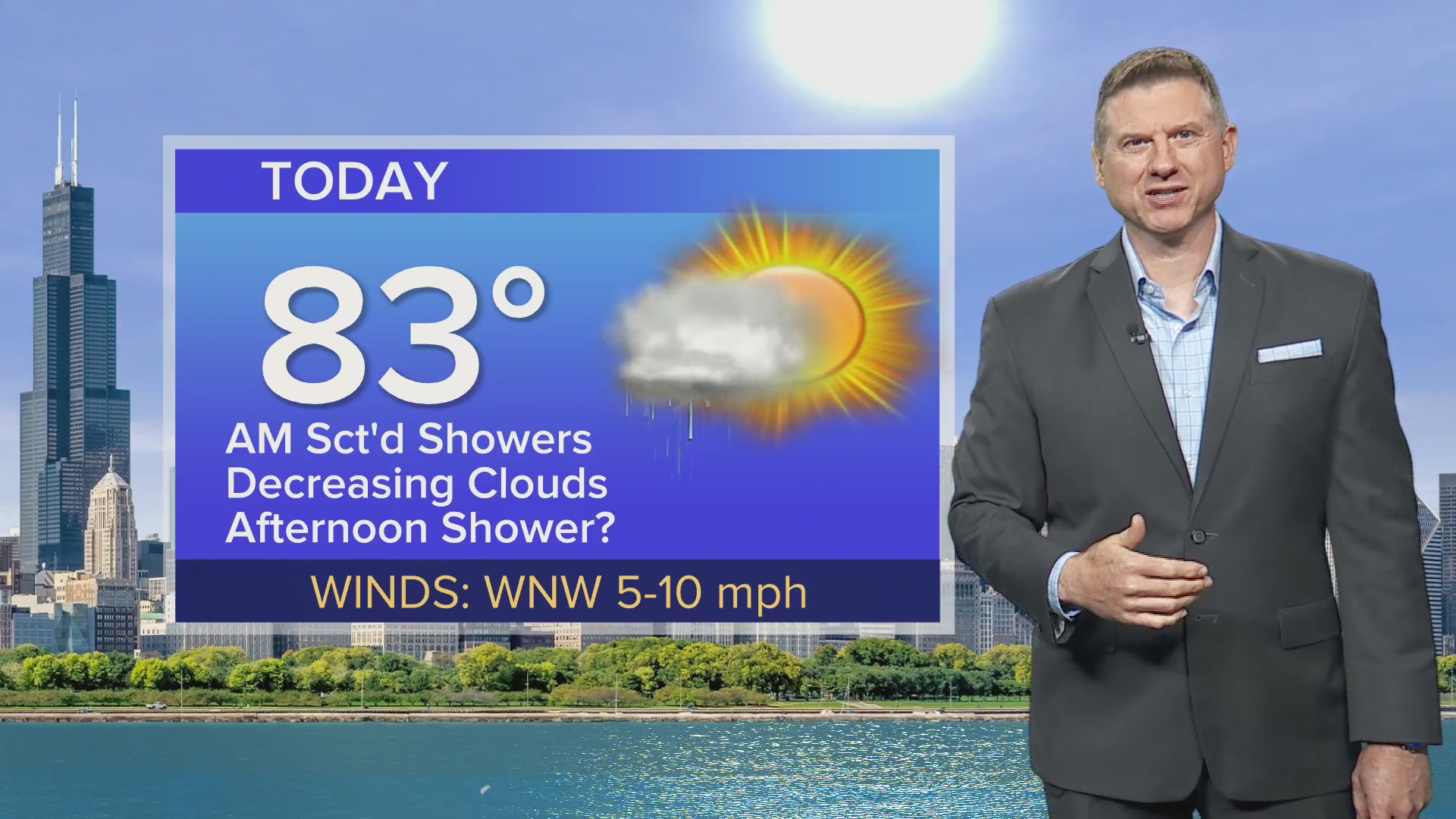 Thursday forecast: Clearing clouds for nice Juneteenth in Chicagoland ...