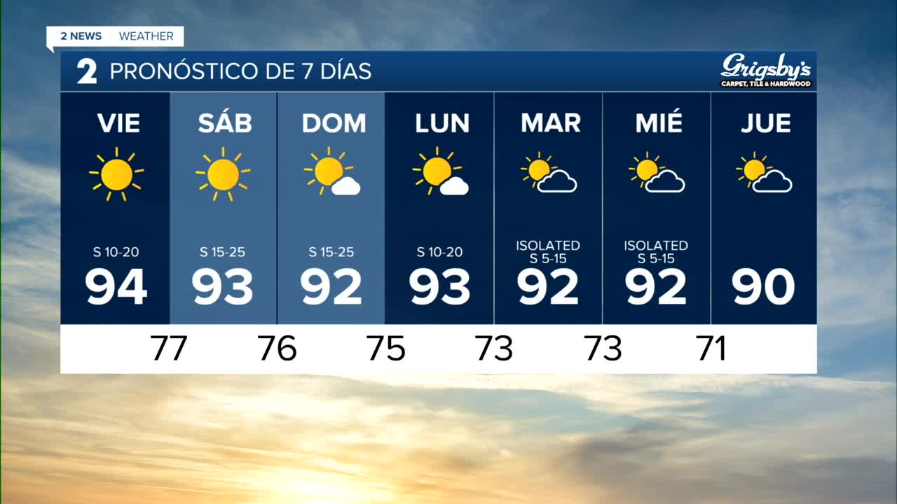 Spanish Forecast 6/19/25