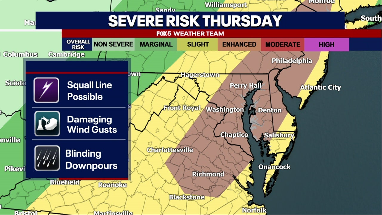 Severe storm warnings issued for parts of DMV; isolated tornadoes possible