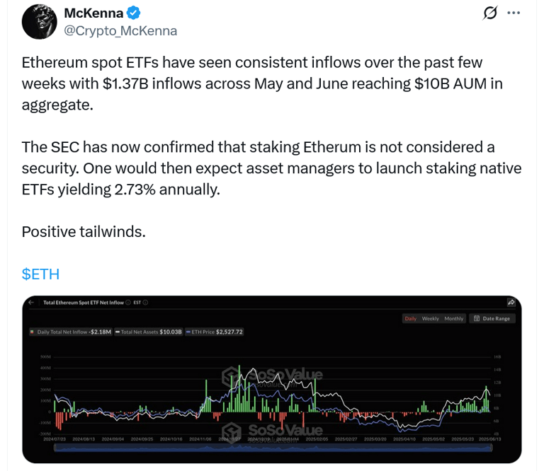 US Bitcoin ETFs hit 8-day inflow streak despite Middle East tensions