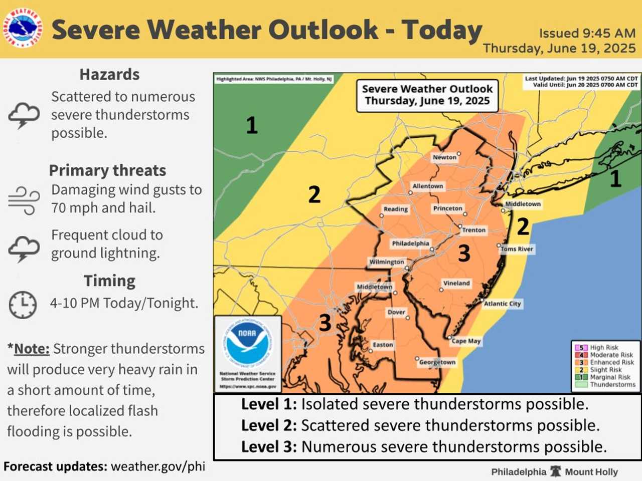 Tornado Risk, 70 MPH Winds, 100° Heat: NJ Braces for Explosive Weather ...