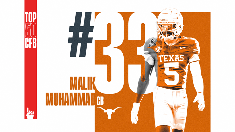 Malik Muhammad's preseason profile, No. 33 player on our top 50 list ...