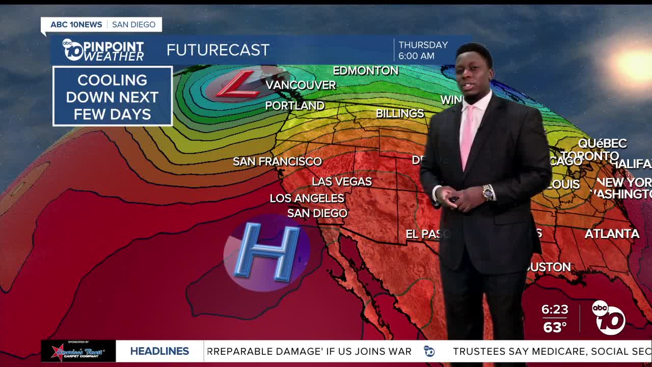 ABC 10News Pinpoint Weather with Moses Small: Finally cooling down!