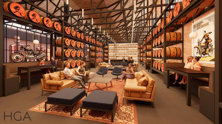 Harley-Davidson Just Sold Part of Its Big, Fancy Headquarters to a ...