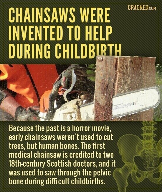 25 Inventions That Were Originally Created for An Entirely Different ...
