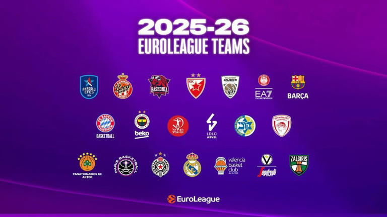 ¡Confirmados los 20 equipos y el calendario de la Euroliga 2025/26!